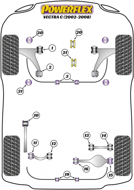 Powerflex Poly Suspensions Bushes OPEL Vectra - Car Tuning Spare Parts ...